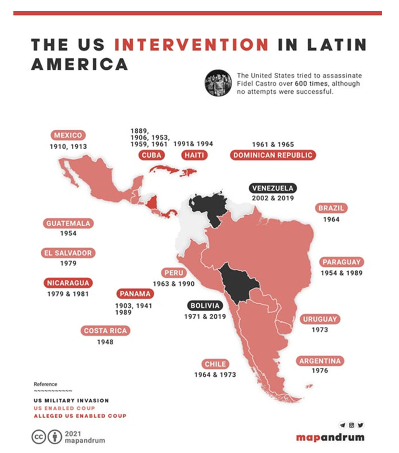 The Victims of “Democracy" Washington’s War on Sovereign Cuba ...